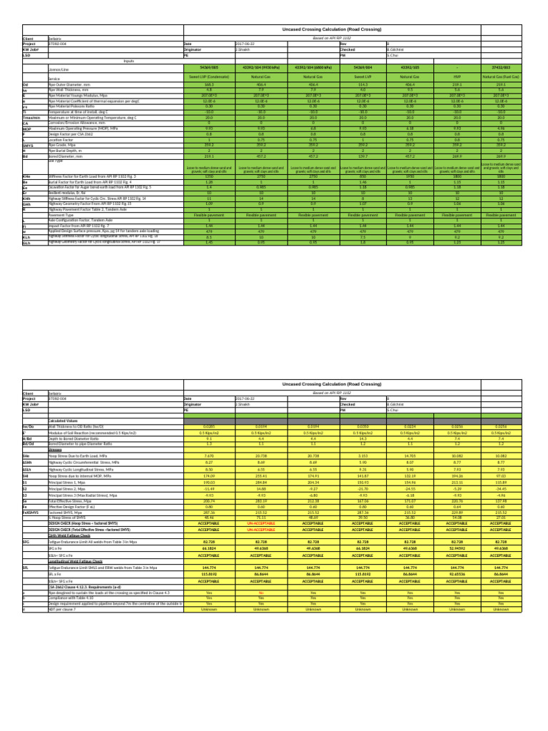 BT092-004 API 1102 Road Crossings | PDF | Sand | Gravel