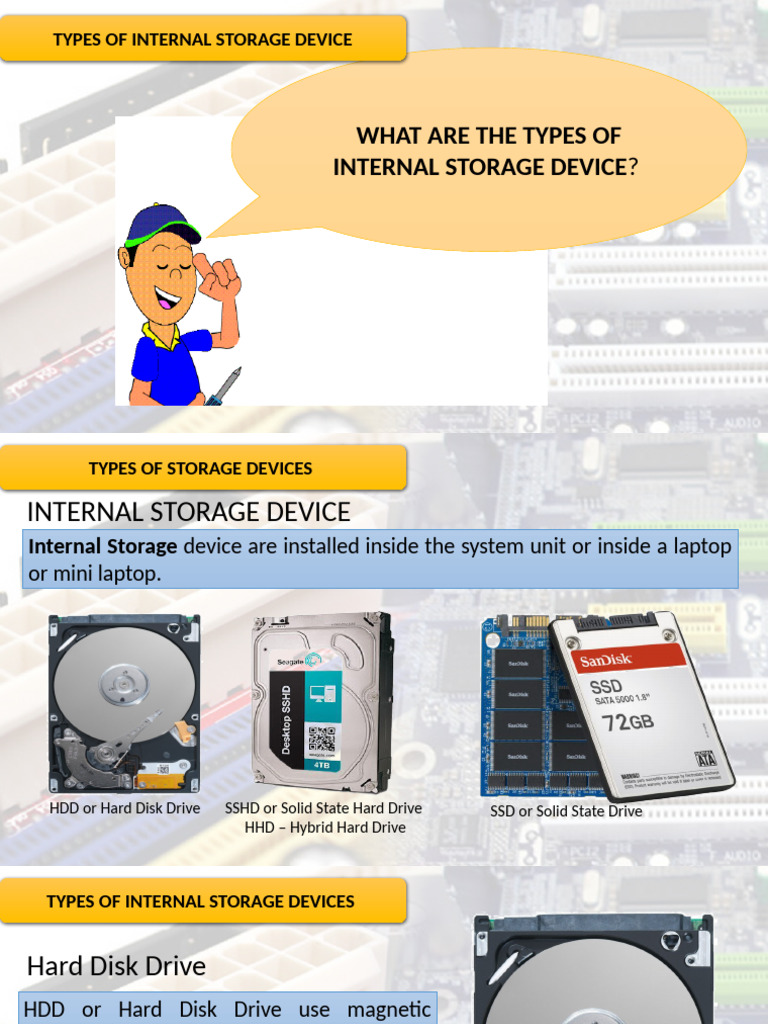 Types of Storage Device | PDF | Dvd | Blu Ray