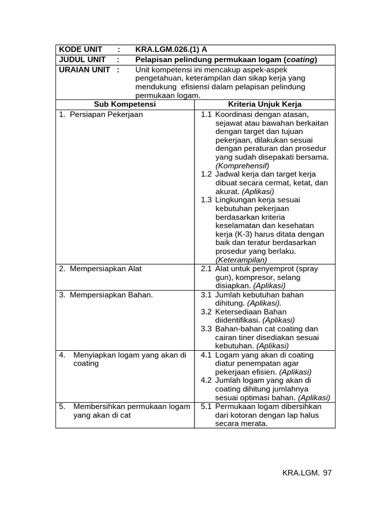 13. KRA.LGM. 026 coating | PDF