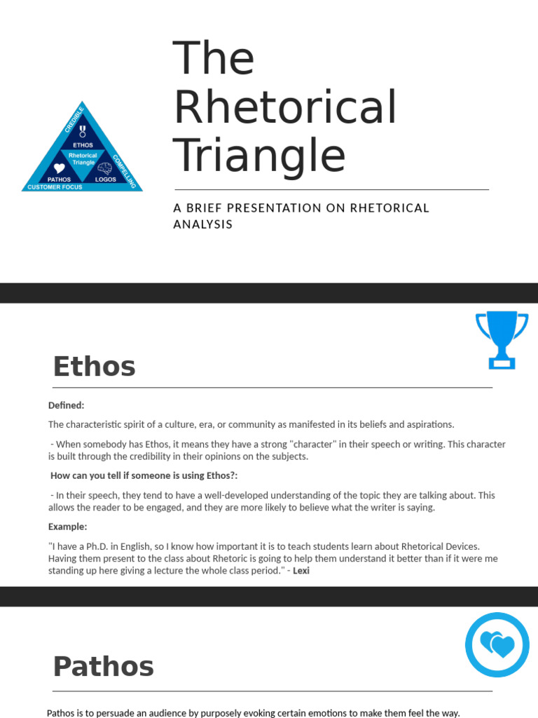 Mini Presentatation On The Rhetorical Triangle | PDF | Logos | Rhetoric