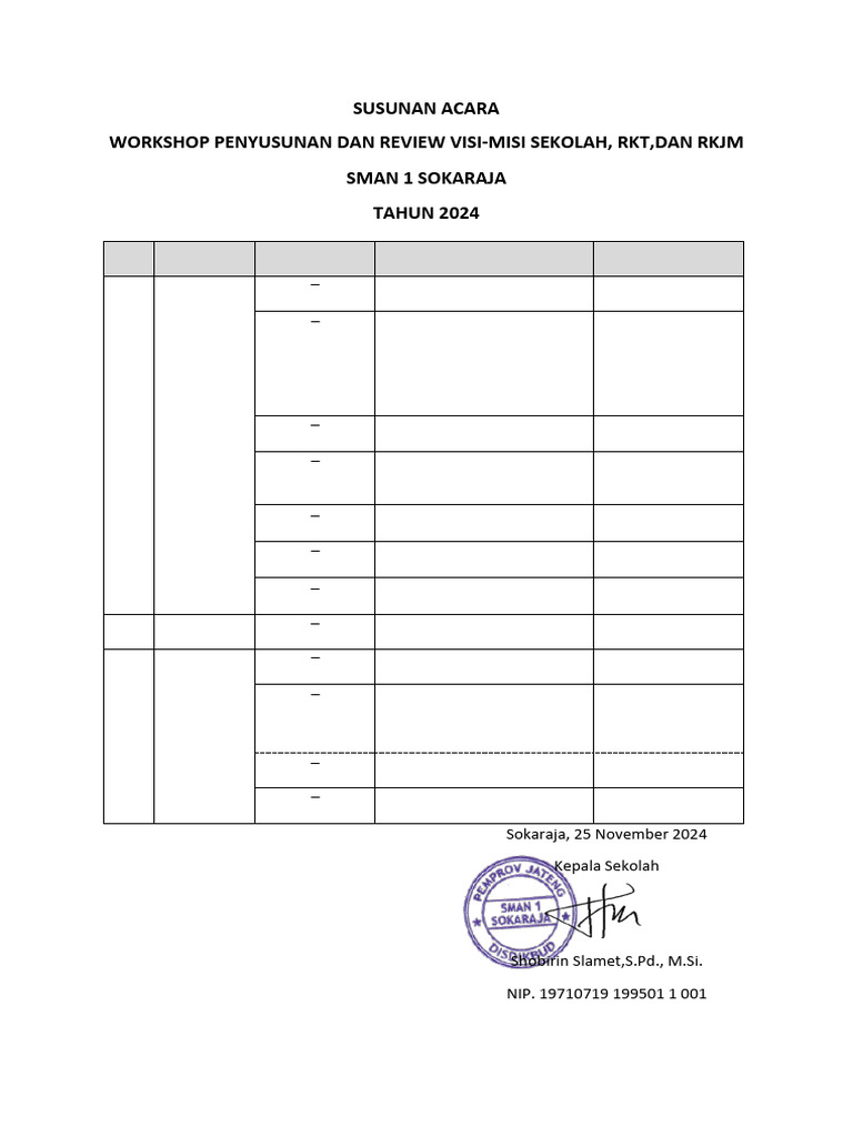 SUSUNAN ACARA WORKSHOP FGD 28-29 NOVEMBER 2024 | PDF