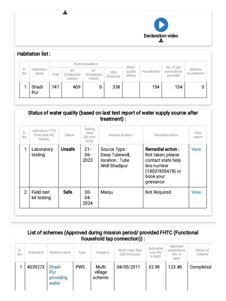 Ejalshakti.gov.in JJM JJMReports Profiles Rpt VillageProfile.aspx# | PDF | Environmental ...