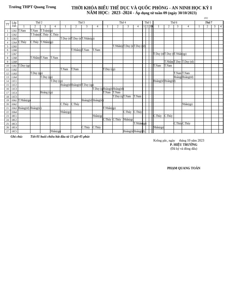 Tkb Hki Lần 2 (23-24) | PDF