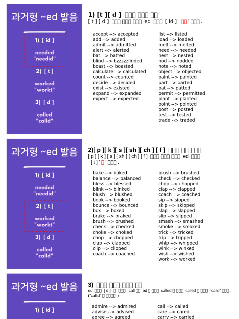 Pronunciation of Past Tense Verbs | PDF