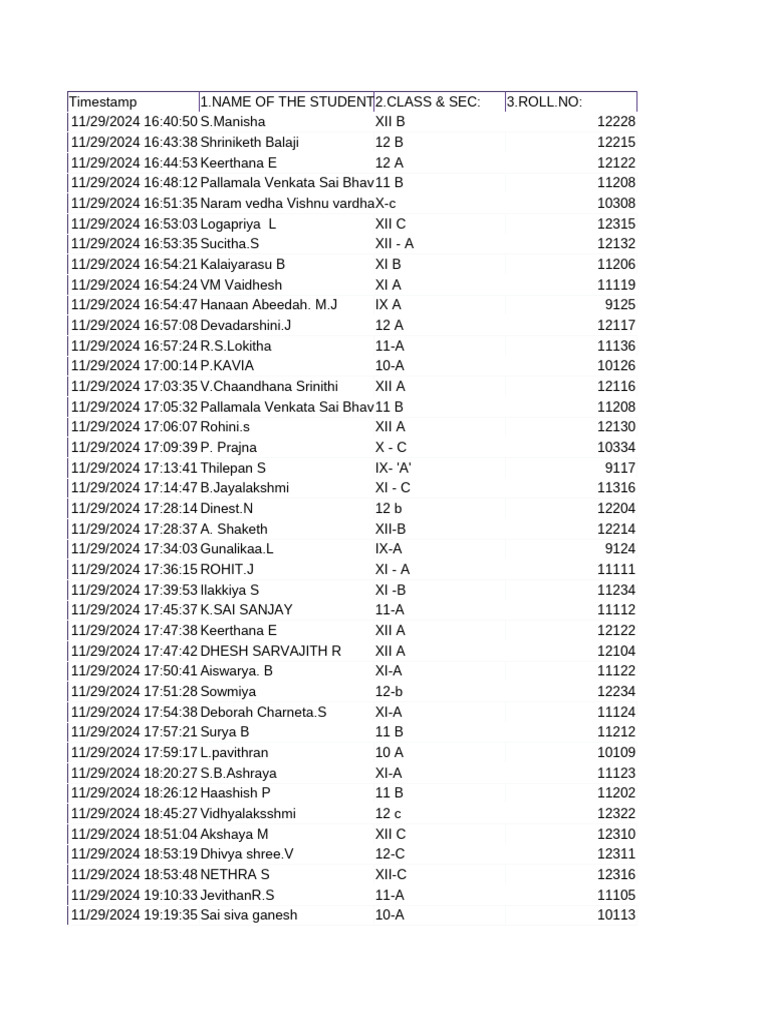 Isro-Registration Student Details (Responses) | PDF