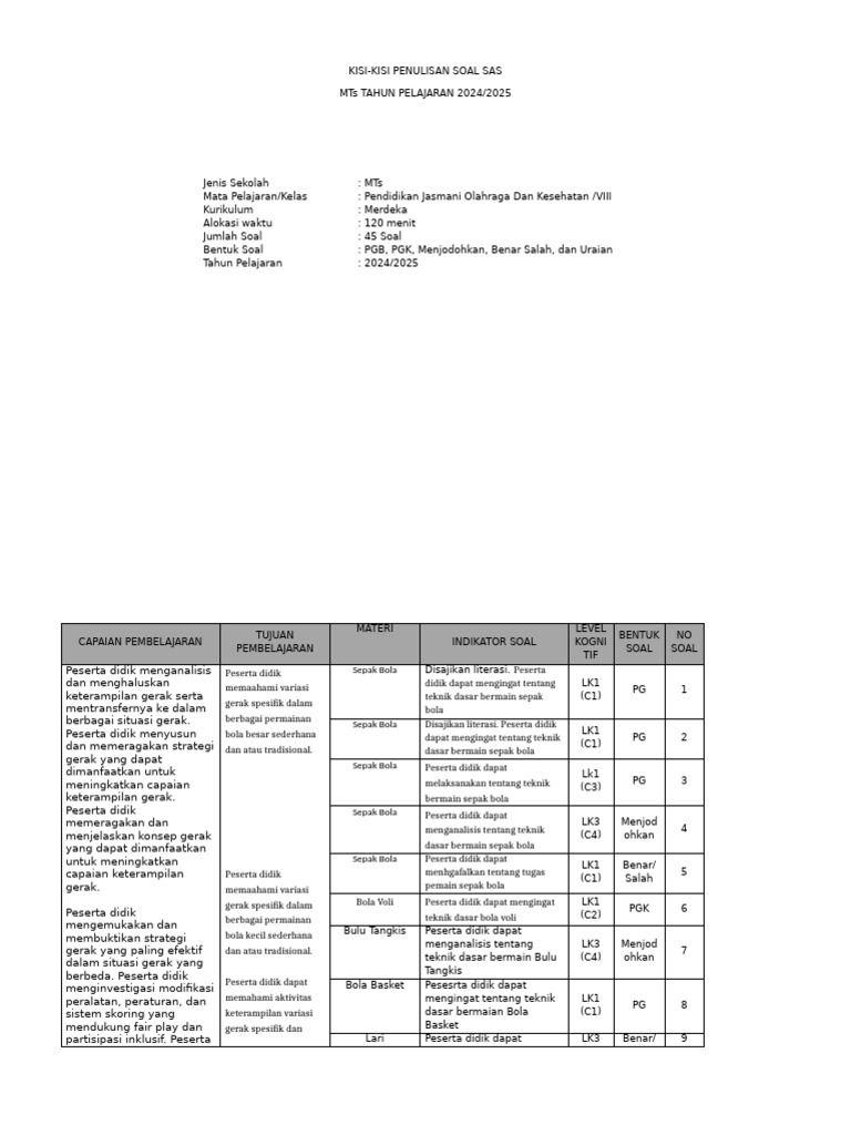 Kisi-Kisi Pjok Sas KLS 8 | PDF