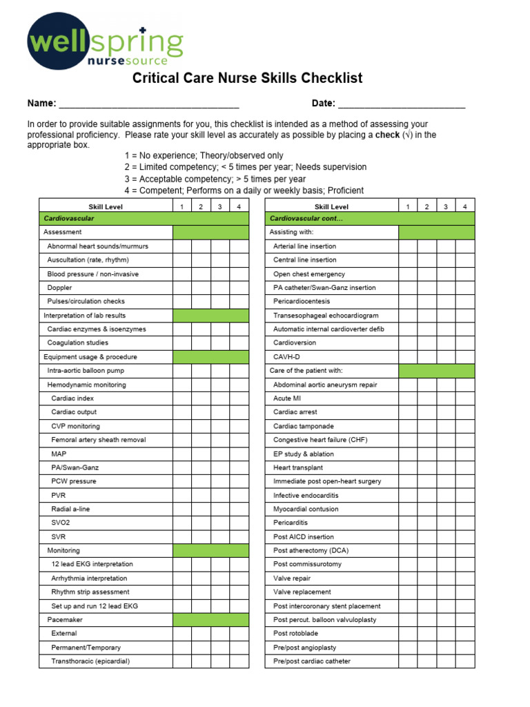 Critical Care Nurse Skills Assessment Checklist | PDF | Heart | Shock ...