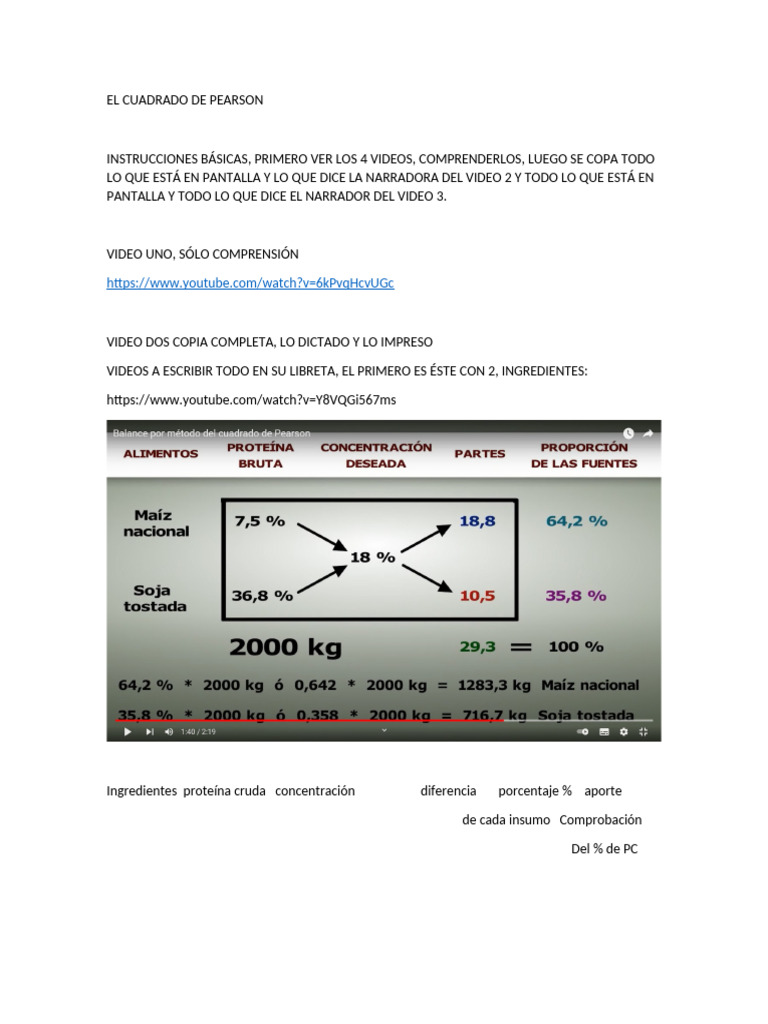 Cuadrado de Pearson 4 VIDEOS | PDF