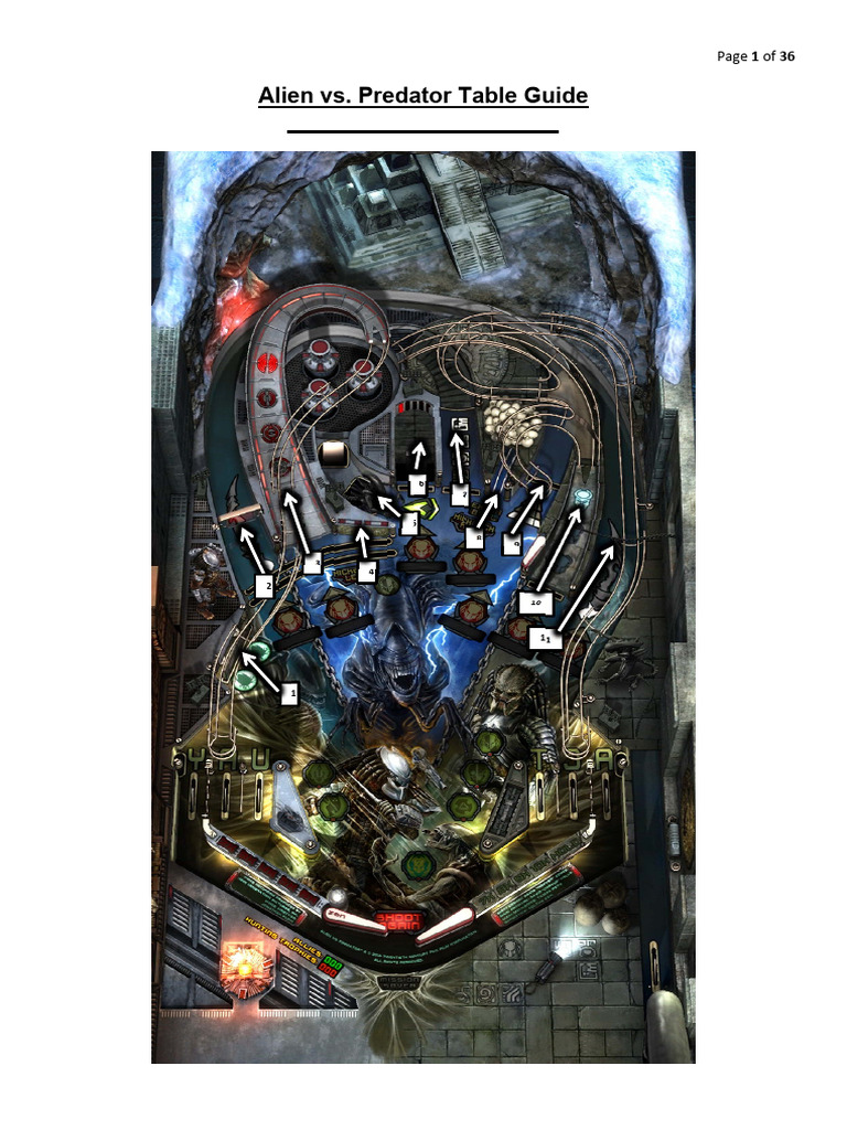 AVP Pinball Guide by ShoryukenToTheChin | PDF