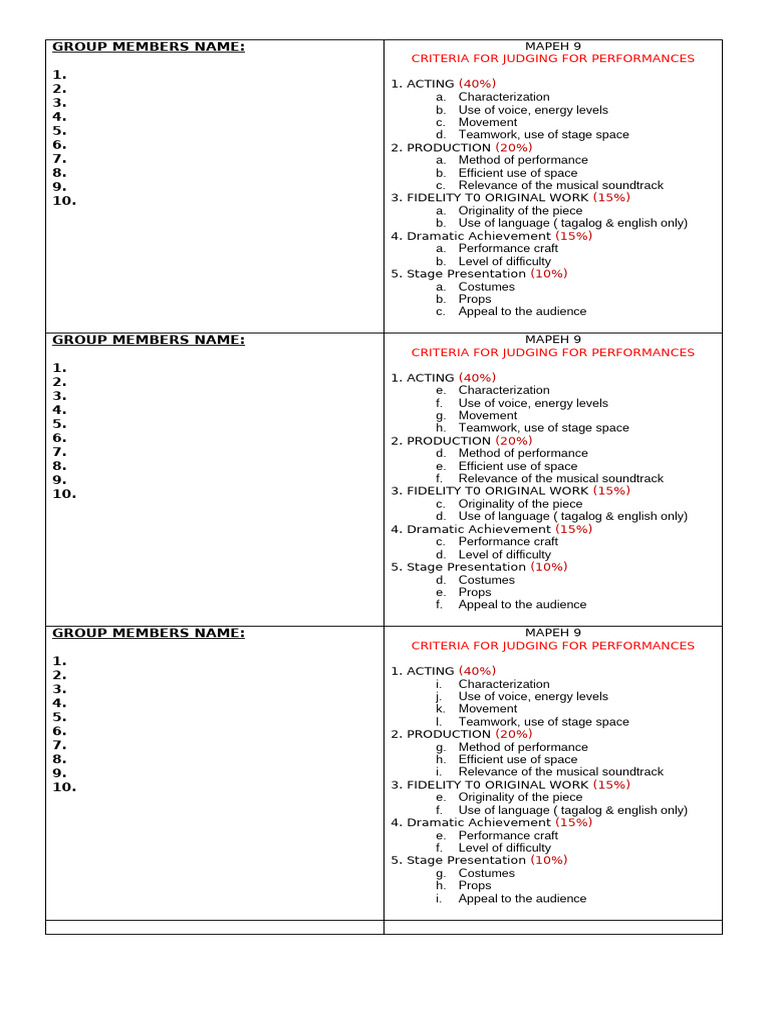 GROUP MEMBERS NAME- TABLE | PDF