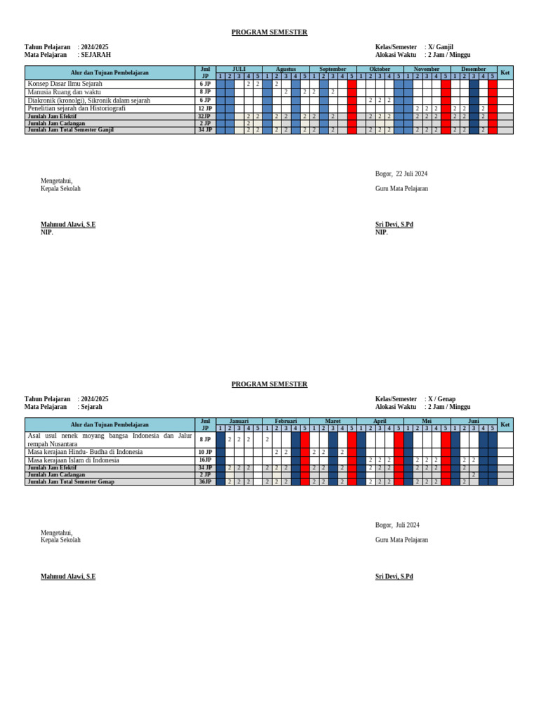 PROSEM Sejarah 2024 | PDF