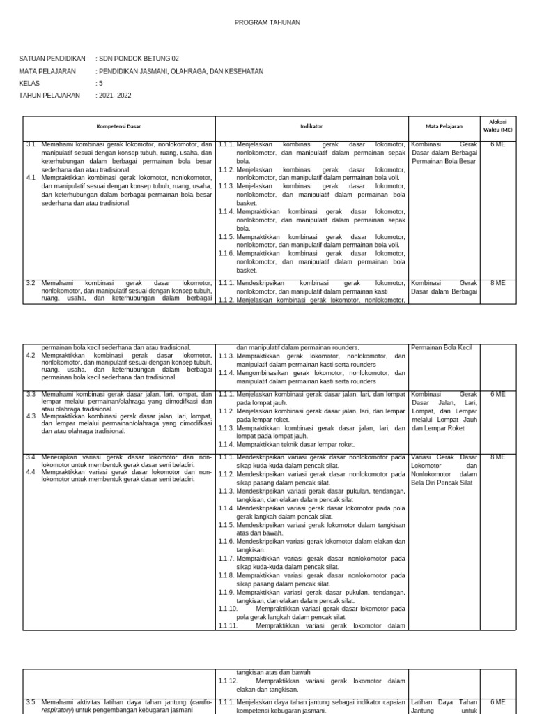 PROTA PJOK KELAS 5 SEMESTER 1 (1) | PDF