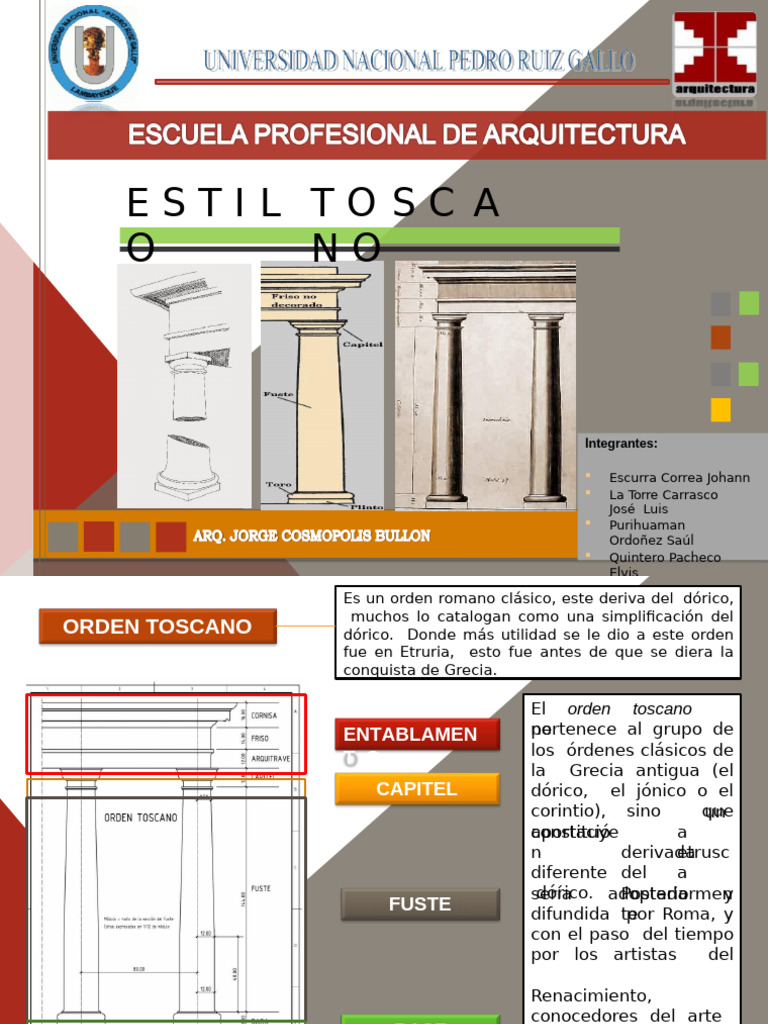 Características del Orden Toscano | PDF | Columna | Diseño arquitectonico