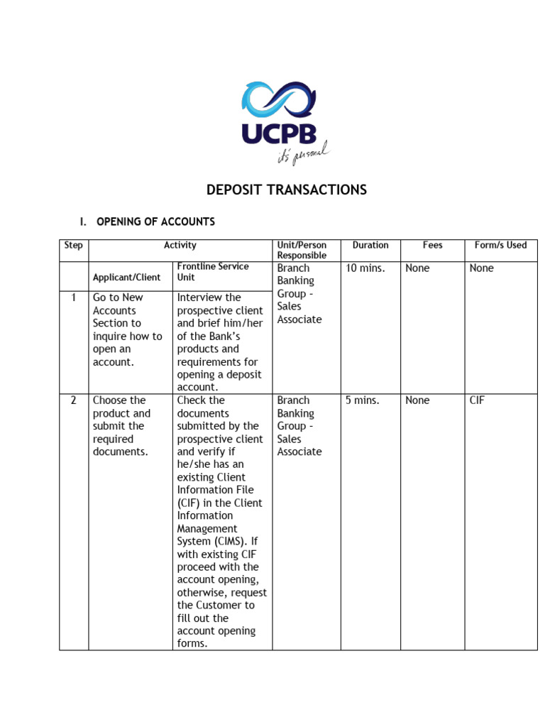 UCPB Branch Banking Citizens Charter | PDF | Identity Document ...