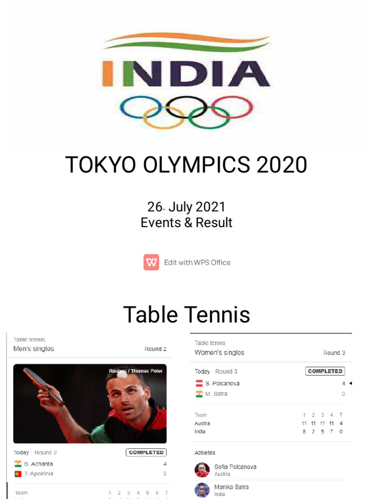 Olympics Events | PDF