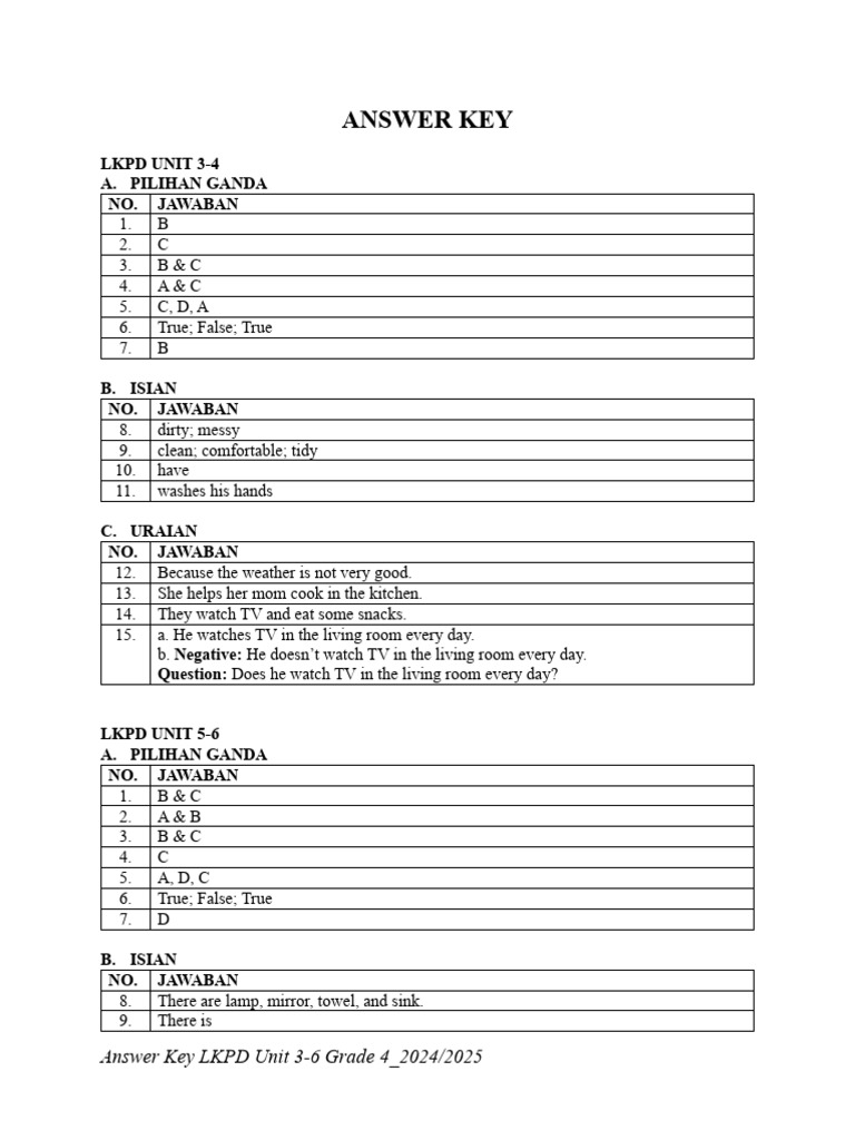 Answer Key LKPD Unit 3-6 | PDF