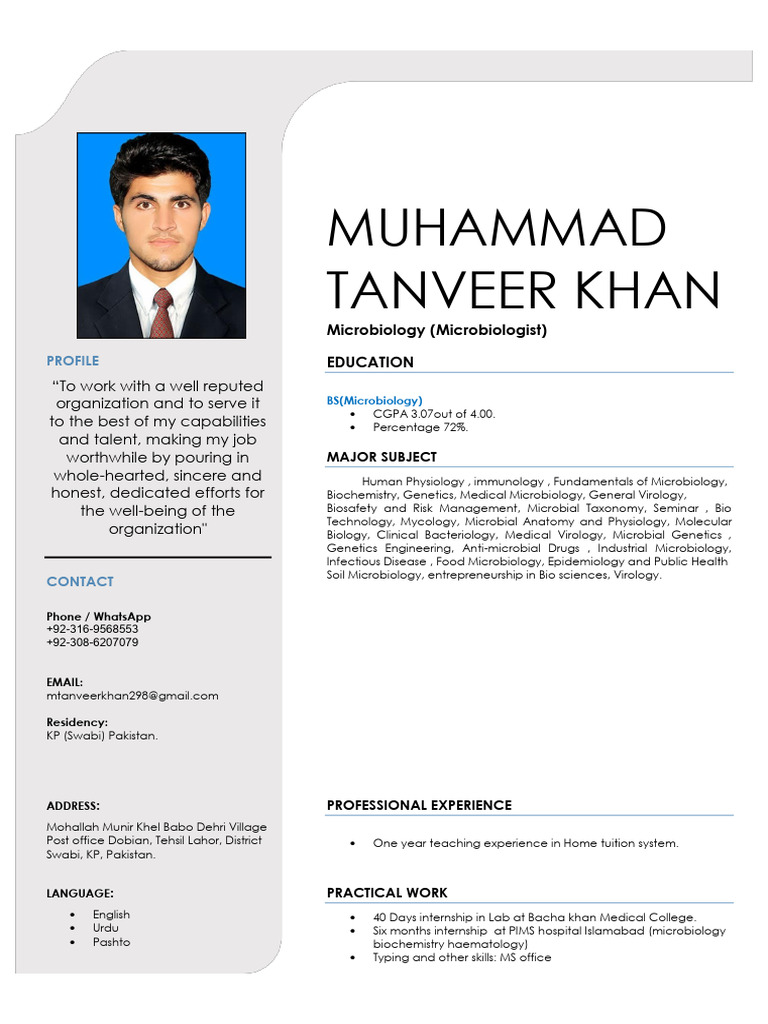Muhammad Tanveer Khan-1 | PDF