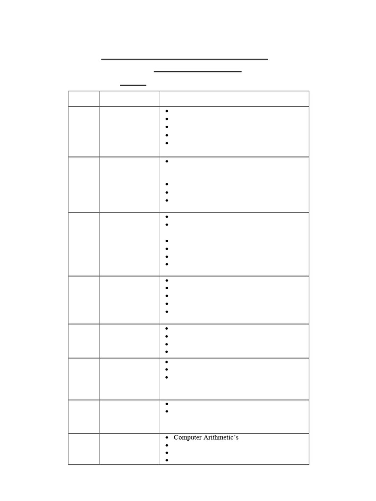 COMPUTER-SCIENCE | PDF | Computer Network | Computer Data Storage