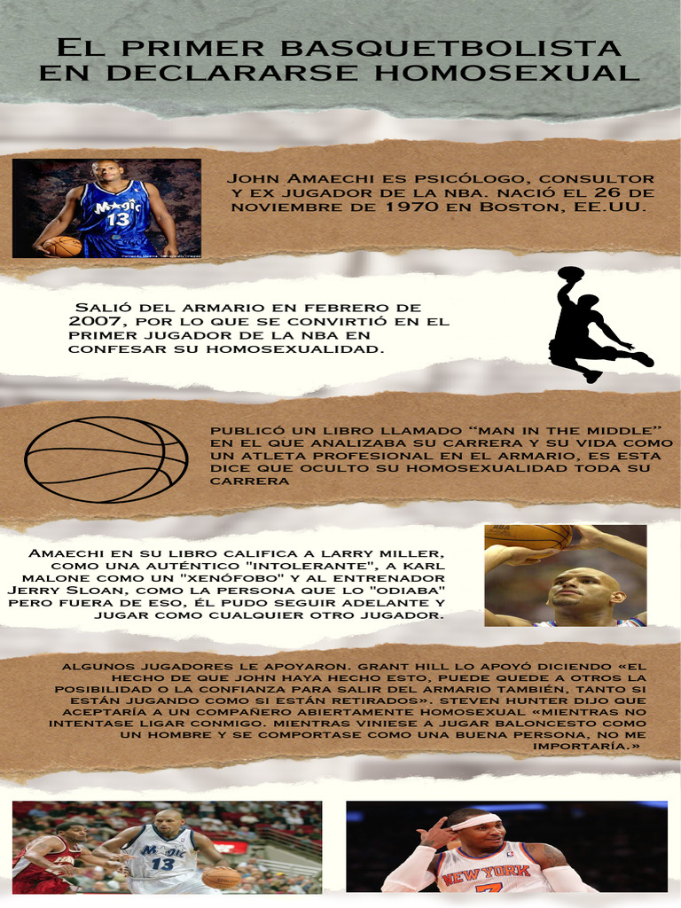 John Amaechi: Primer Jugador NBA Homosexual | PDF