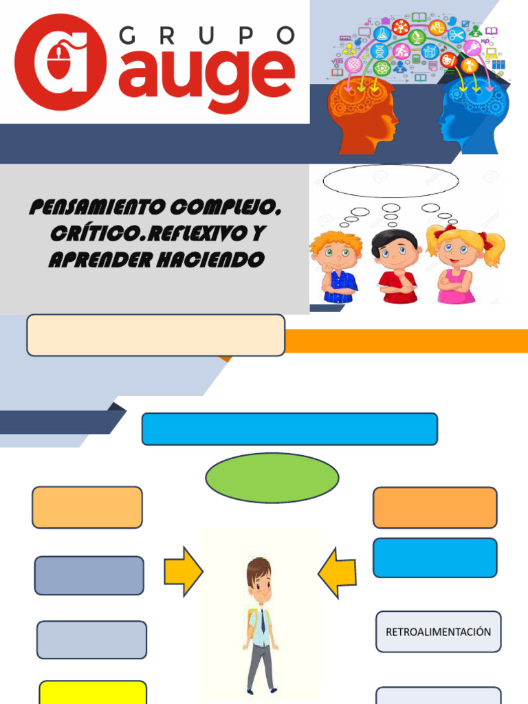 Sesión 32 Pensamiento Reflexivo, Complejo y Prender Haciendo | PDF ...