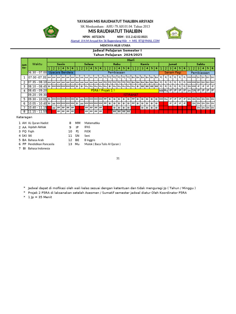 Jadwal Full | PDF