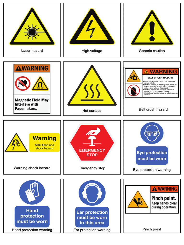 Warning Symbols | PDF