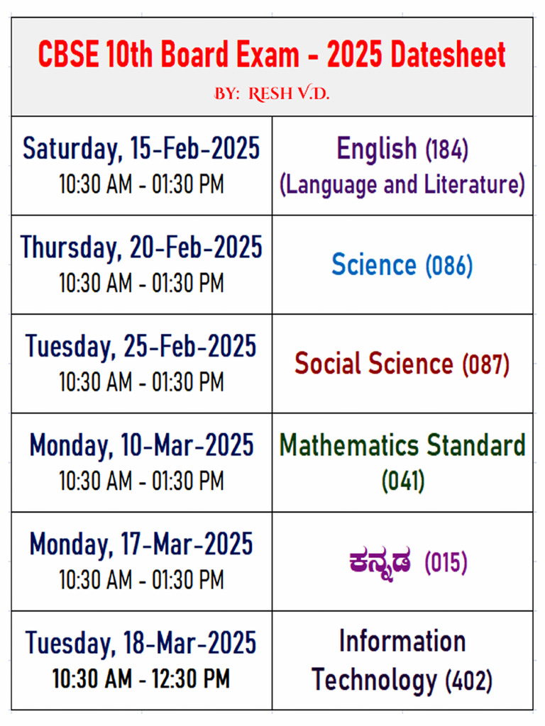 Class 10 Board Date sheet 2024-25 -Resh V.D. | PDF