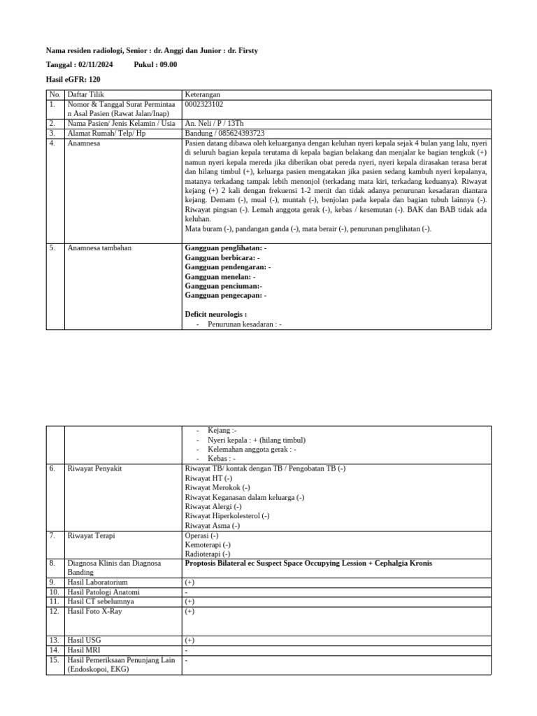 An. Neli CT Scan Kepala + K | PDF