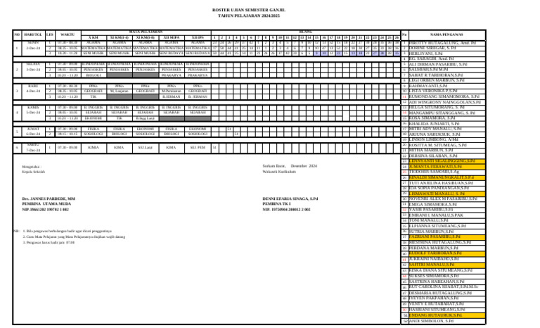 Roster Ujian Semester Ganjil TP 2024-2025 (Proses) | PDF