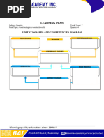 Grade 7 English Matatag Curriculum Map | PDF | Curriculum | Creativity