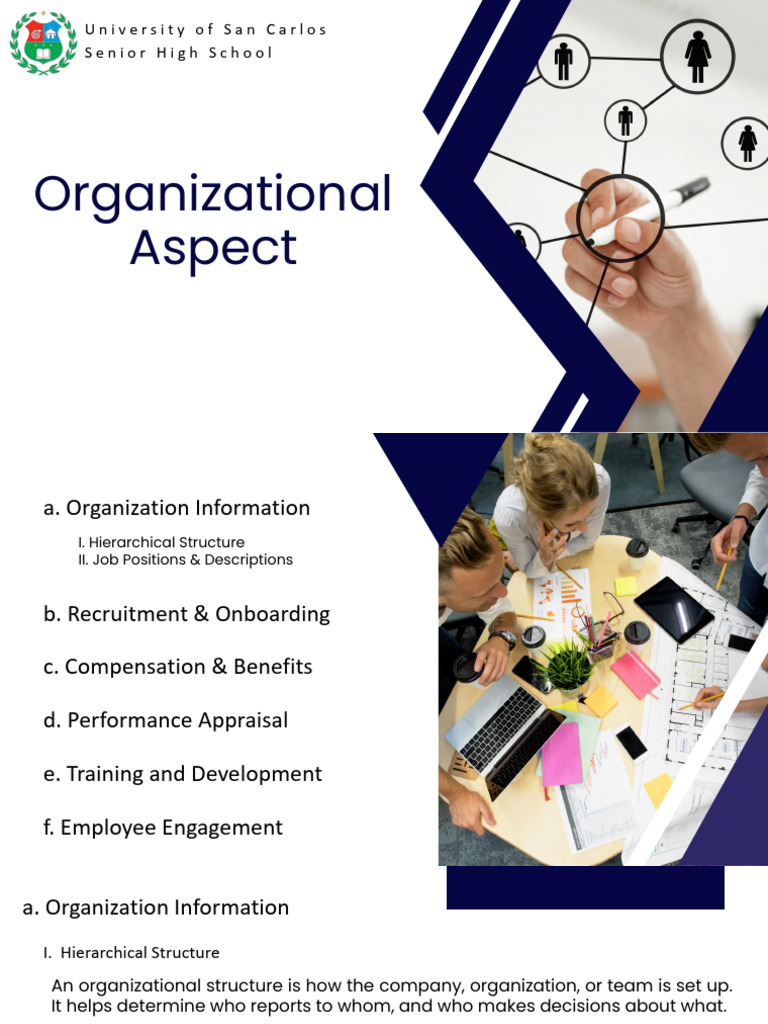Organizational+Aspect | PDF | Employee Benefits | Employment