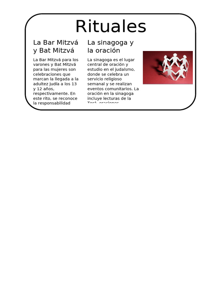 Judaísmo: Sinagoga, Ritos y Creencias | PDF | Fiestas judías | Shabat