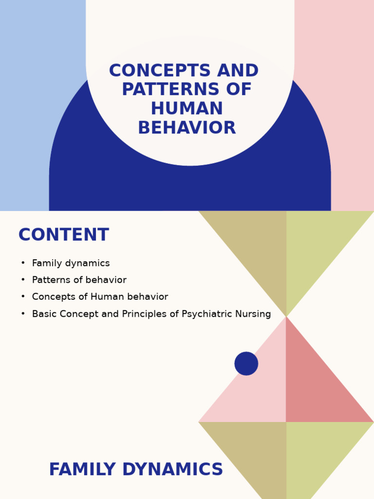 CONCEPTS and Patterns of Human Behavior | PDF | Self Actualization ...