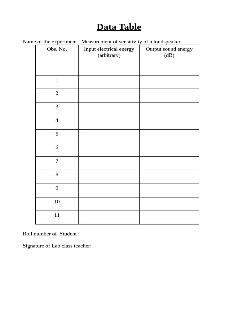 Phy Table | PDF