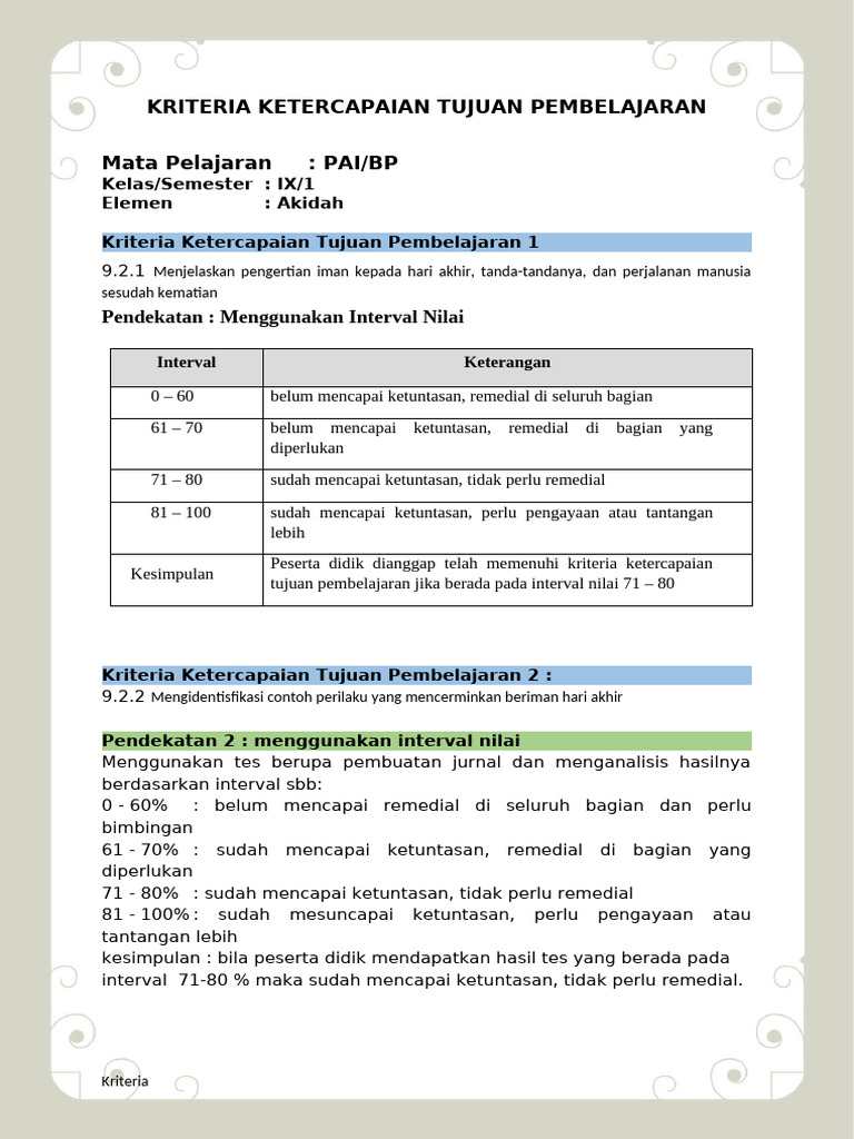9.2. KKTP Akidah Kls IX Sem 1 | PDF