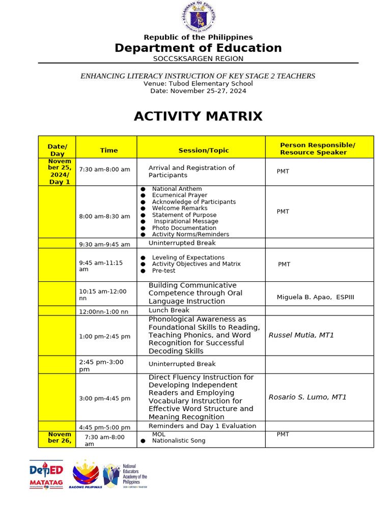 Activity-Matrix-inset-K2_final | PDF | Writing | Learning Methods