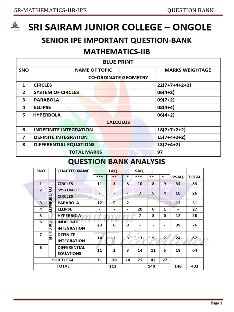 SR Maths-Iib Important Questions | PDF | Circle | Ellipse
