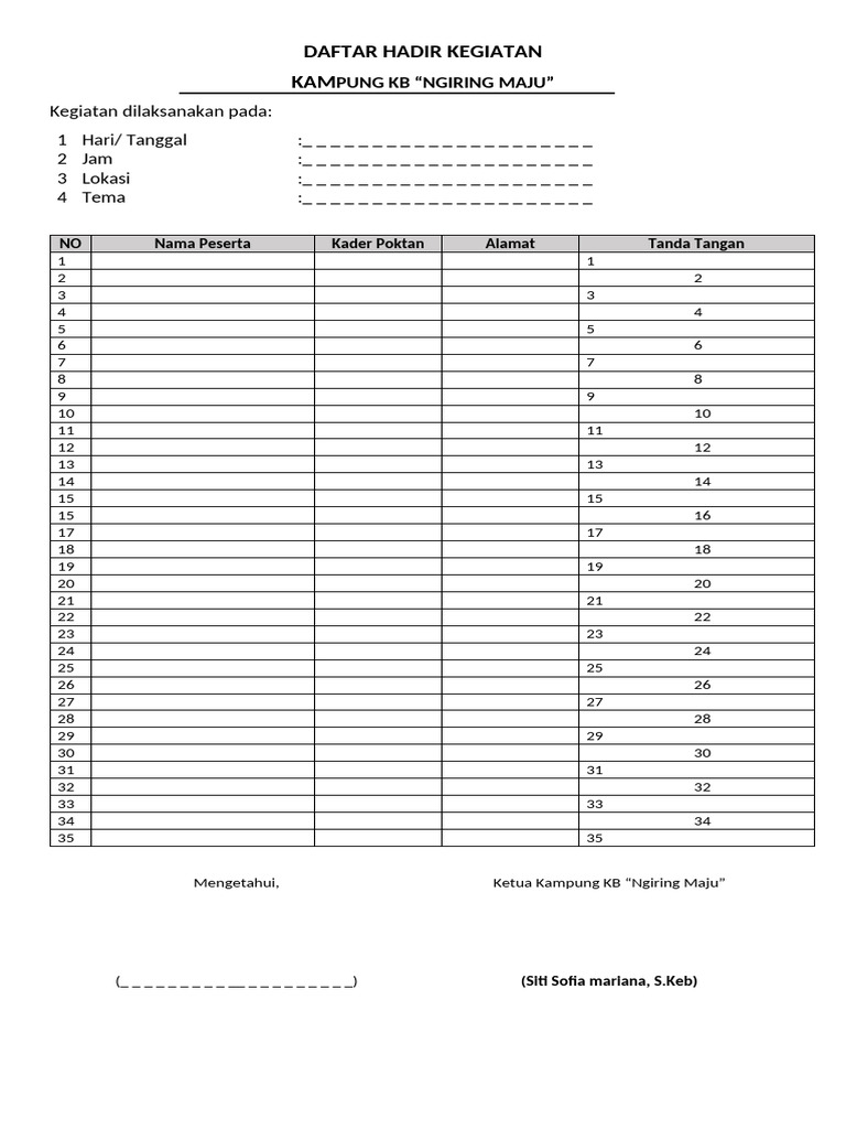 DAFTAR HADIR KEGIATAN Kp. KB Ngiring Maju | PDF