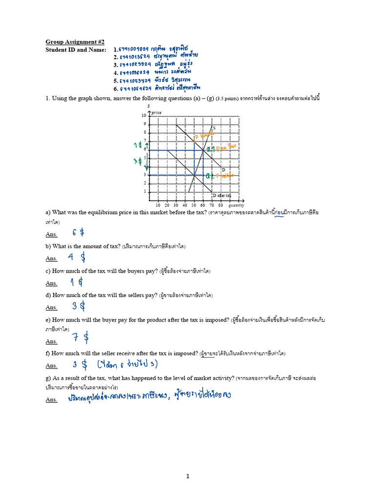 Group Assignment 2 | PDF