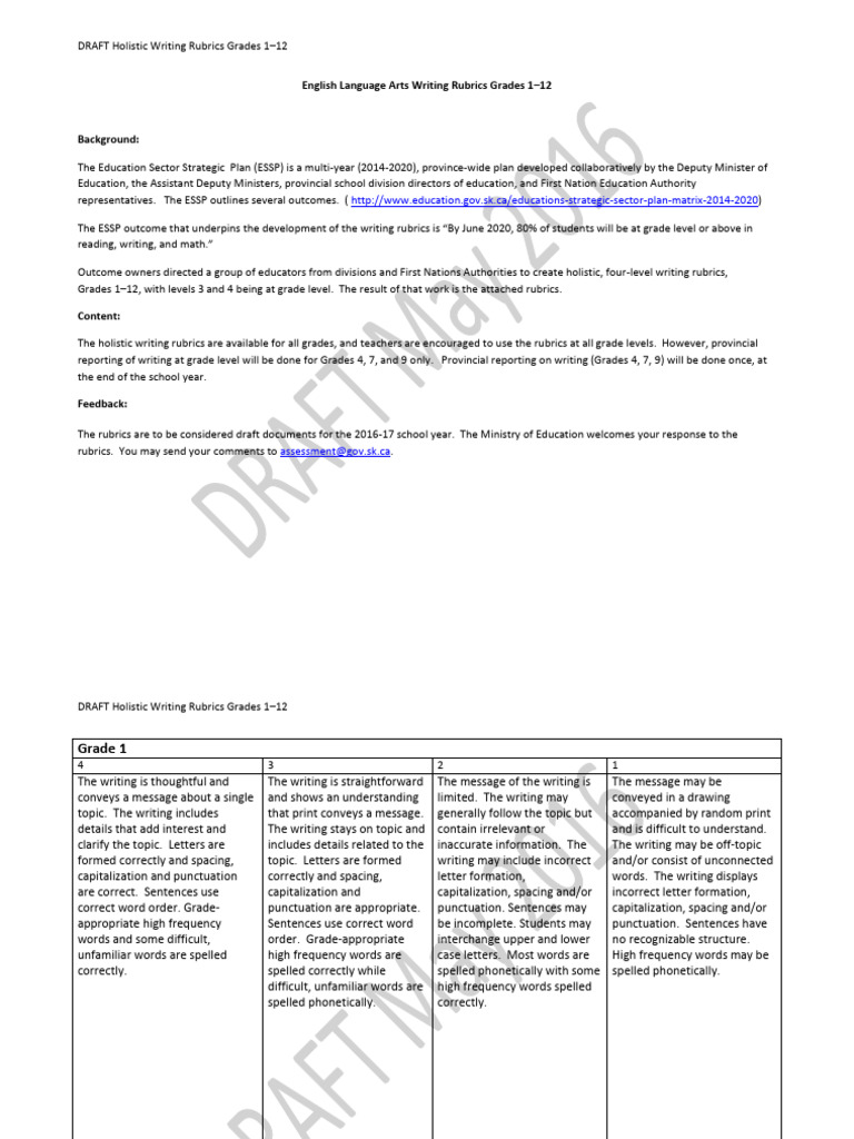 CD ELA RL Holistic Writing Rubric June 2017 | PDF | Rubric (Academic ...