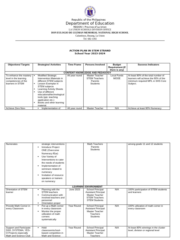 STEM Action Plan for Educators | PDF | Teachers | Science, Technology, Engineering, And Mathematics