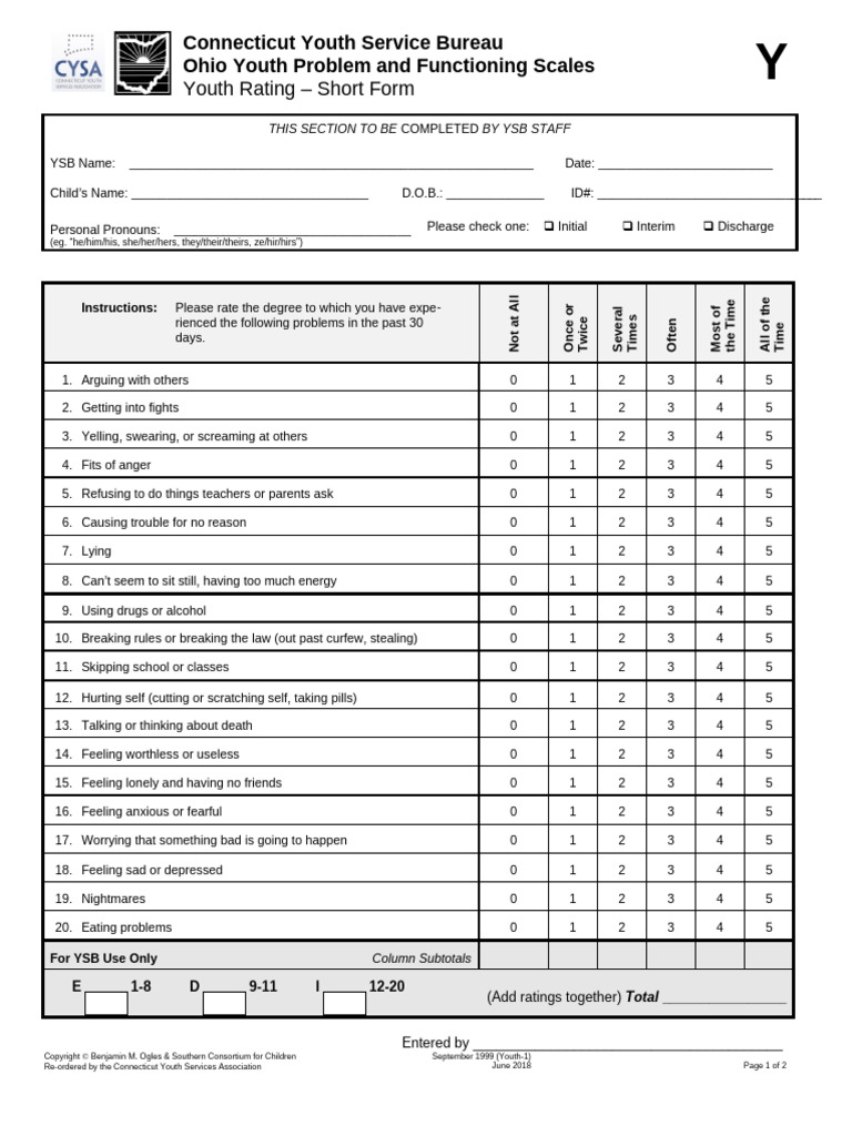 CYSA Ohio Scales - Youth Rating Short Form NEW - FINAL-July 2018-2 ...