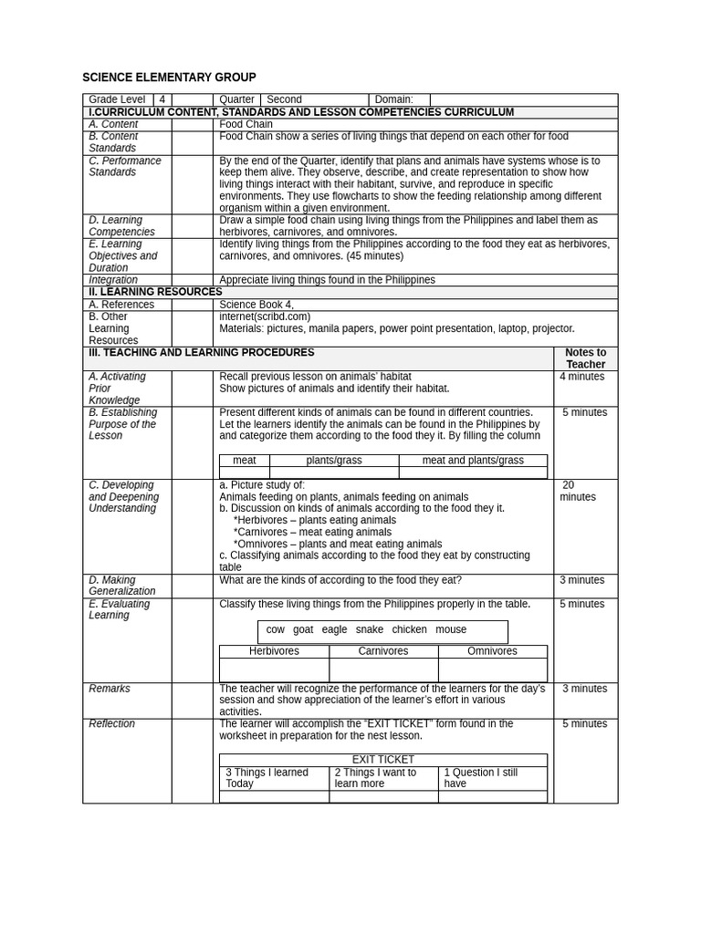 SCIENCE-ELEMENTARY-GROUP-LP | PDF | Learning | Foods