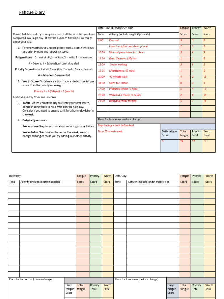 Daily Fatigue Tracking Template | PDF