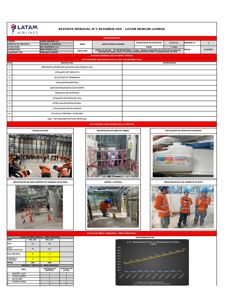 REPORTE MENSUAL SST - NOVIEMBRE - Rev | PDF | Ingeniería estructural | edificio