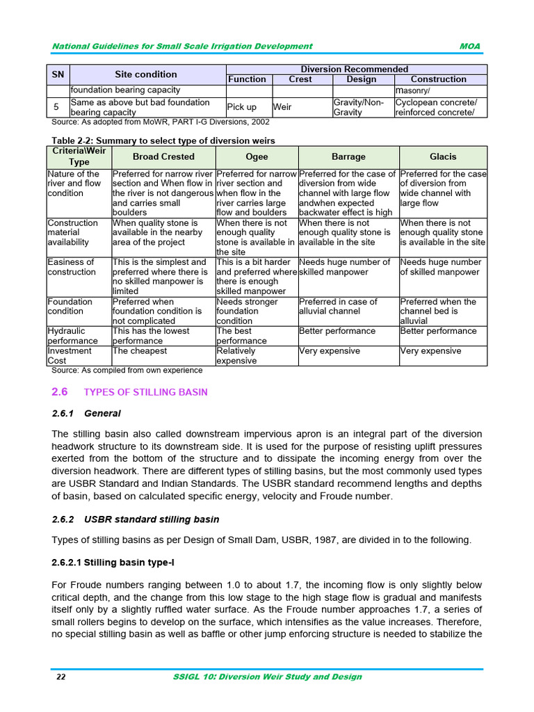 Types of Stilling Basin2 | PDF | Spillway | Civil Engineering