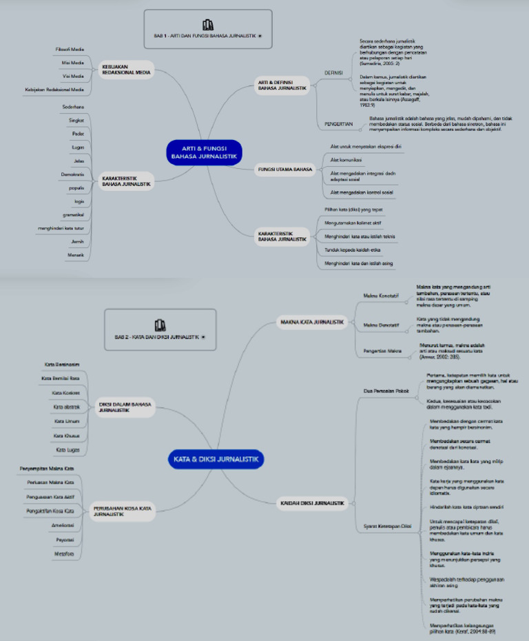 1234050176_UZWA SITI KAMILA | PDF