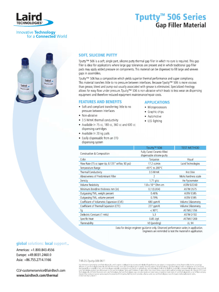 Material Safety Data Sheet Thermal Gel Tputty 506 | PDF