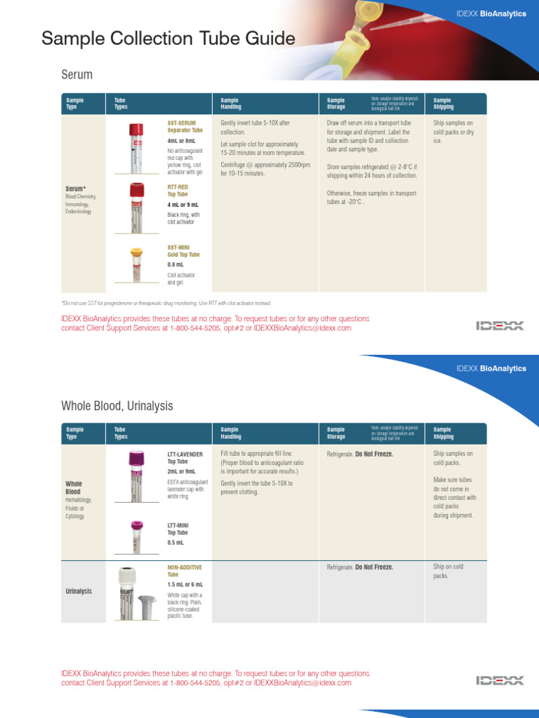 Sample Collection Tube Overview | PDF | Blood Plasma | Hematology