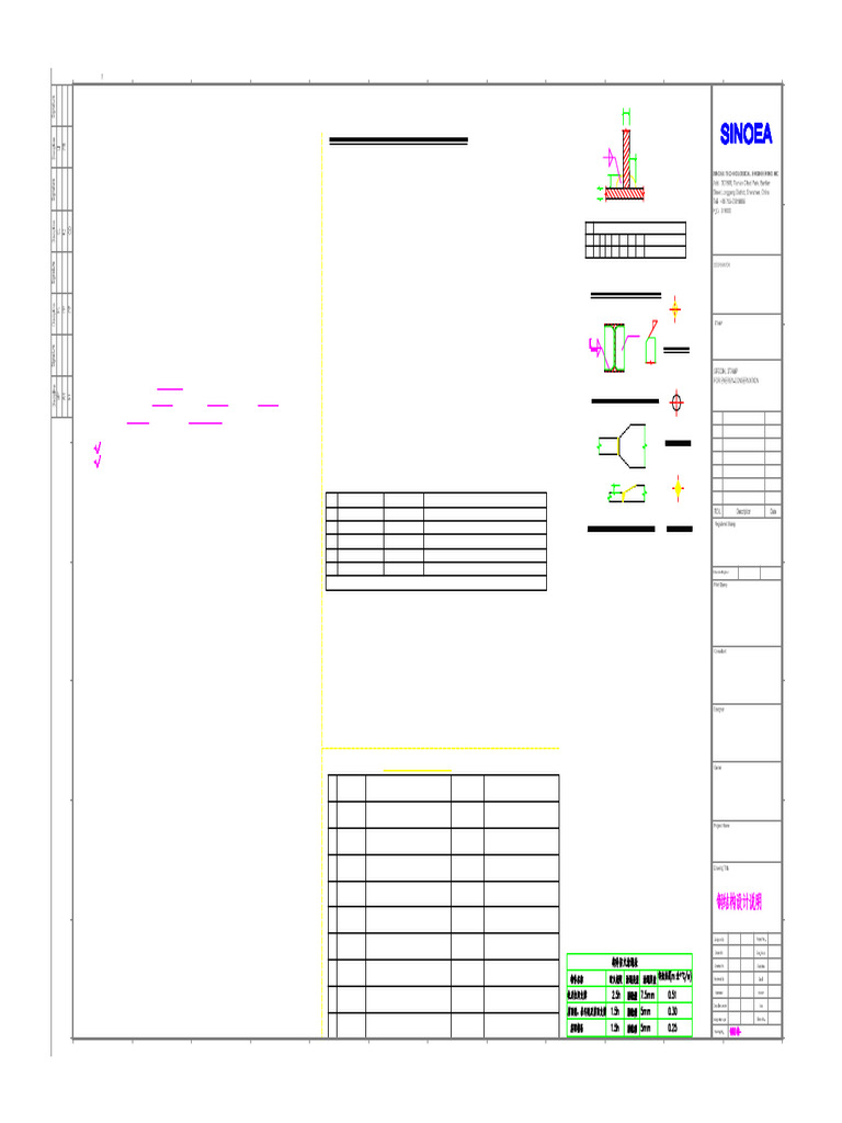 Main Component | PDF